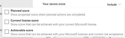 The Ultimate Guide to Microsoft Secure Score - GCS Technologies